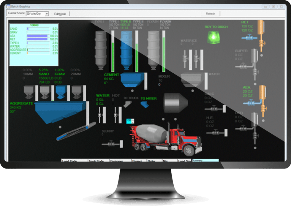 COMMANDbatch | Ready Mix Concrete Batch Software
