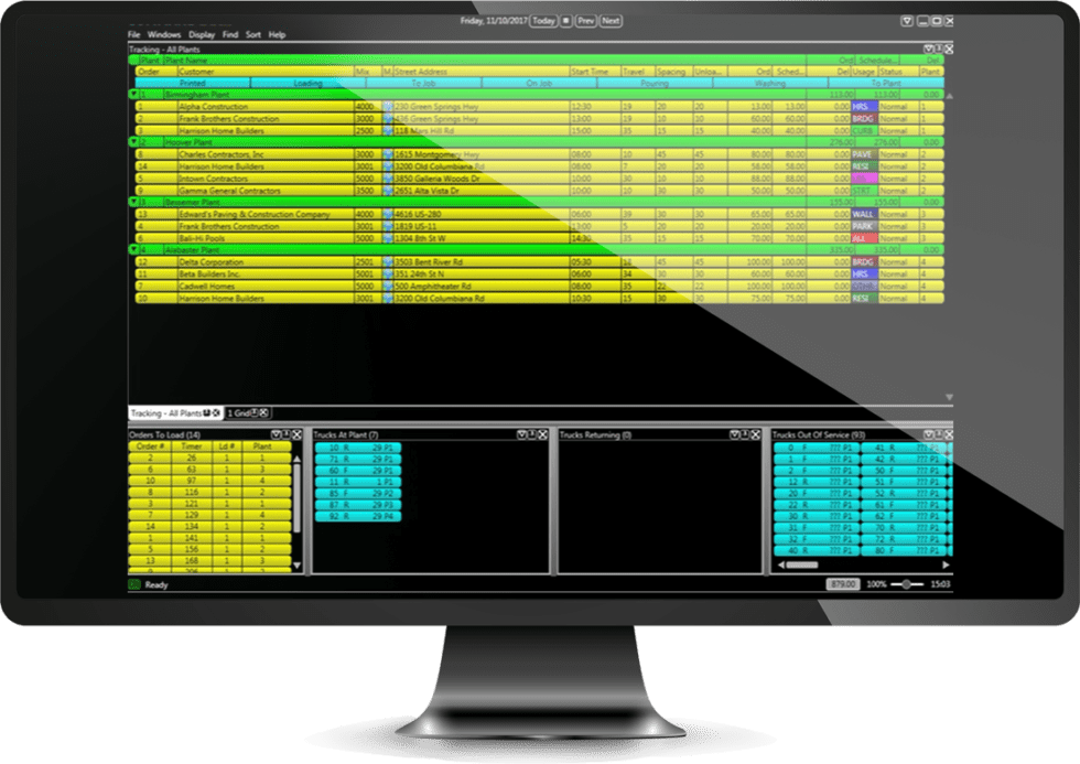 COMMANDseries | Command Alkon