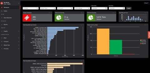 Ticket Portal | Command Alkon