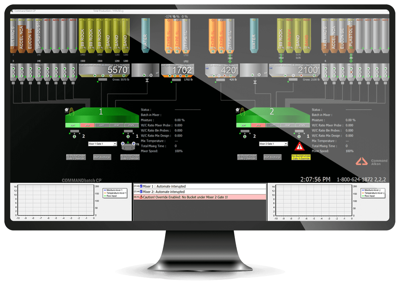 COMMANDbatch CP | Command Alkon