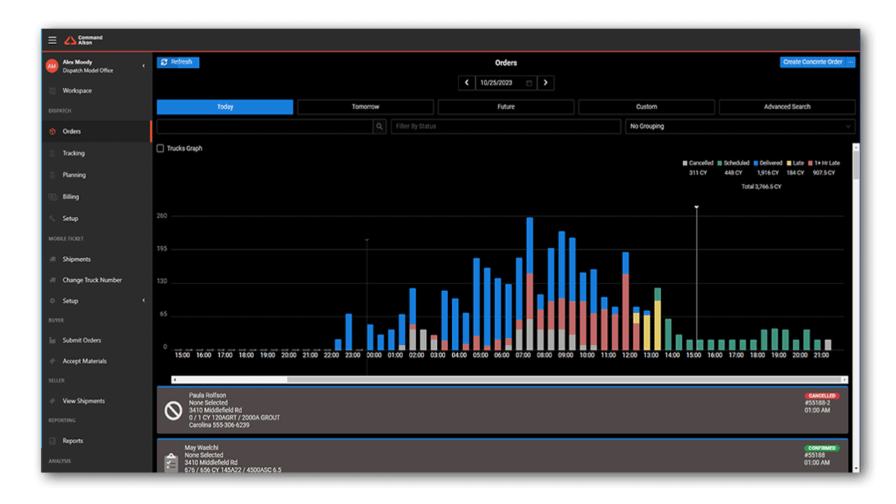 Command Alkon | Software for Construction's Heavy Work