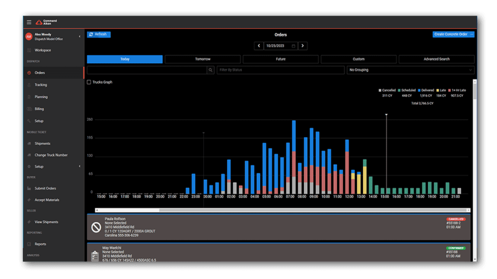 Command Alkon | Software for Construction's Heavy Work