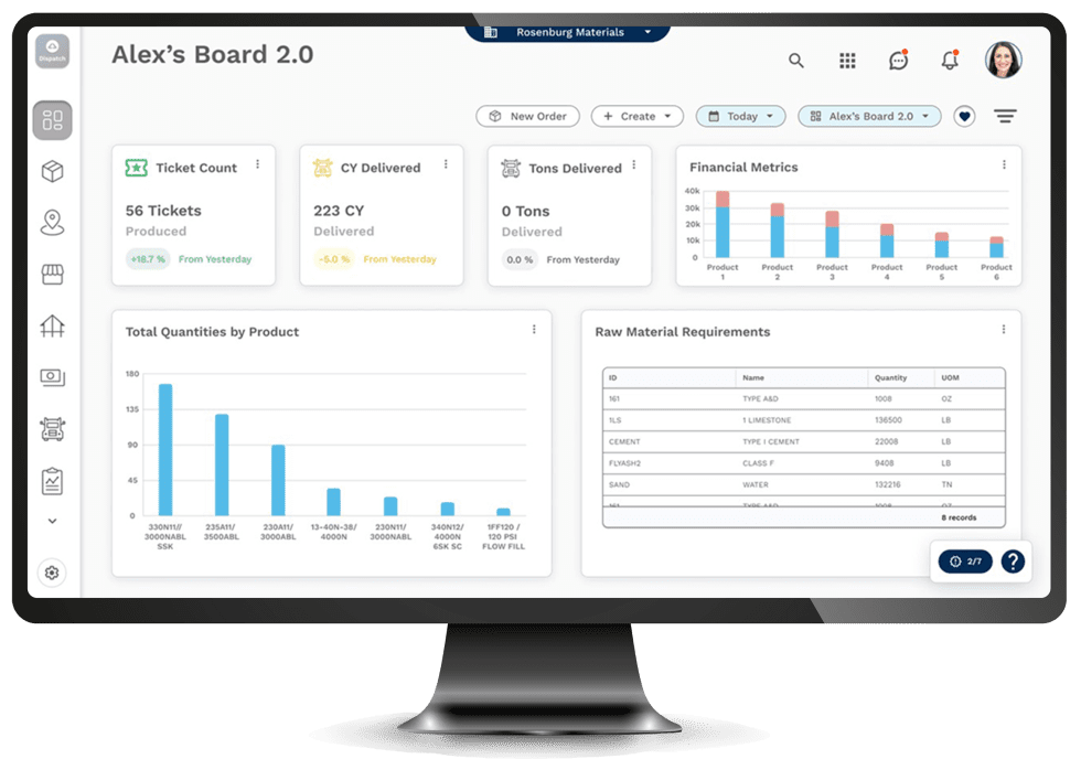 Dispatch | Cloud Enabled Dispatch Software for Ready Mix