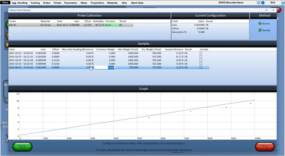 Marcotte Batch | Command Alkon