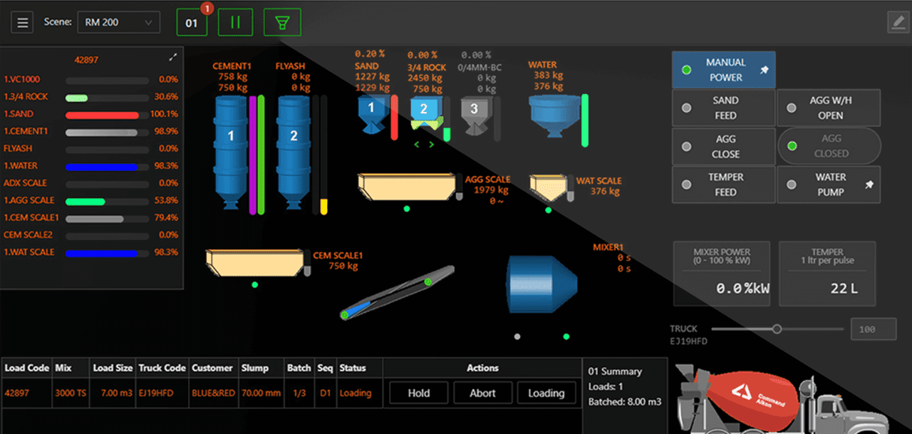 Command Alkon | Software for Construction's Heavy Work