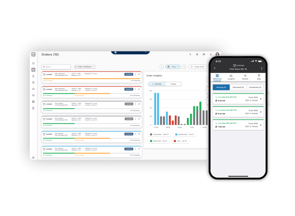 Command Cloud | Command Alkon