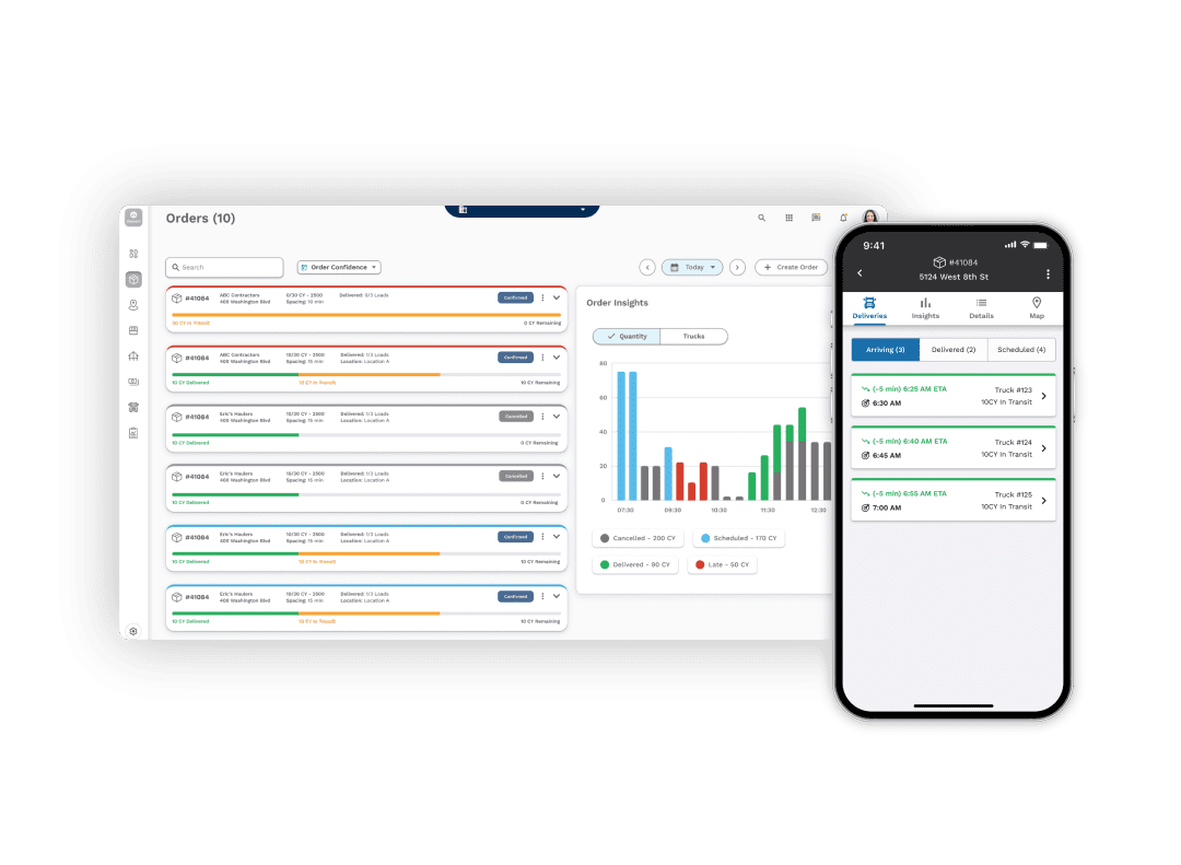 Command Cloud | Command Alkon