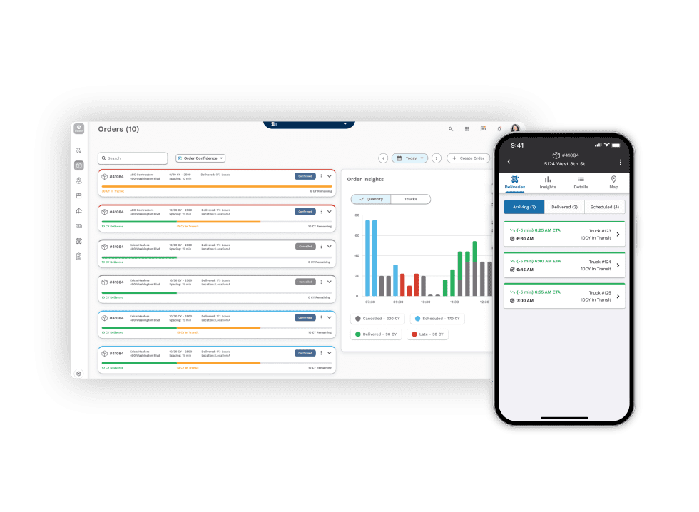 Command Cloud | Command Alkon