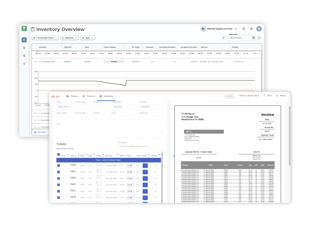 Command Cloud | Command Alkon
