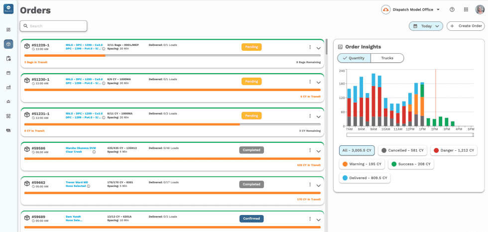 Command Alkon | Software for Construction's Heavy Work
