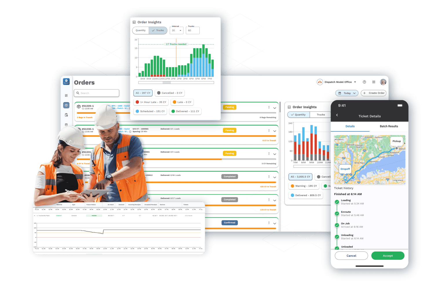 Command Alkon | Software for Construction's Heavy Work
