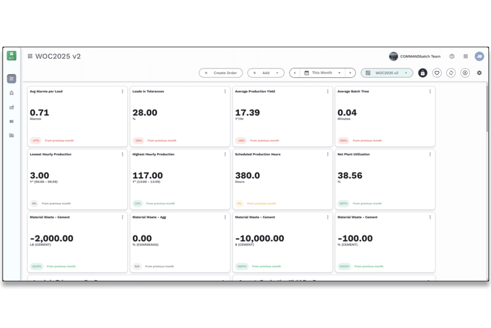 Batch | Command Alkon