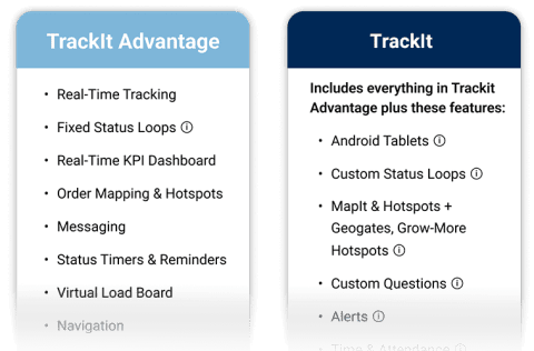 TrackIt Advantage | GPS Truck Tracking, Logistics Software